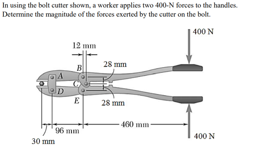 Solved In using the bolt cutter shown, a worker applies two | Chegg.com