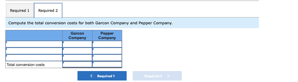 Solved Compute the total prime costs for both Garcon | Chegg.com