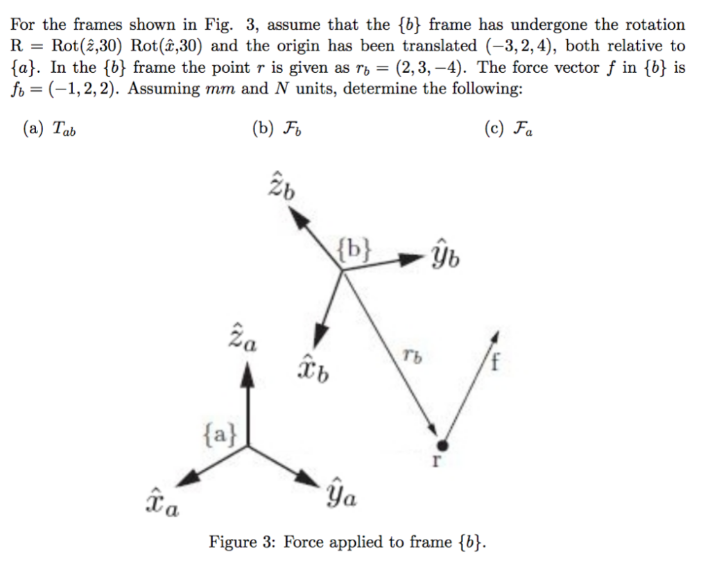 Solved For the frames shown in Fig. 3, assume that the (b | Chegg.com
