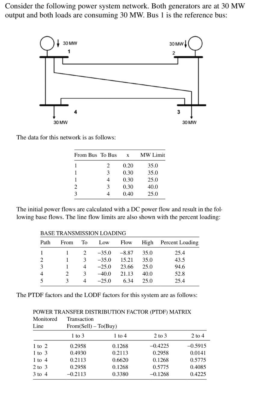 Solved Consider the following power system network. Both | Chegg.com