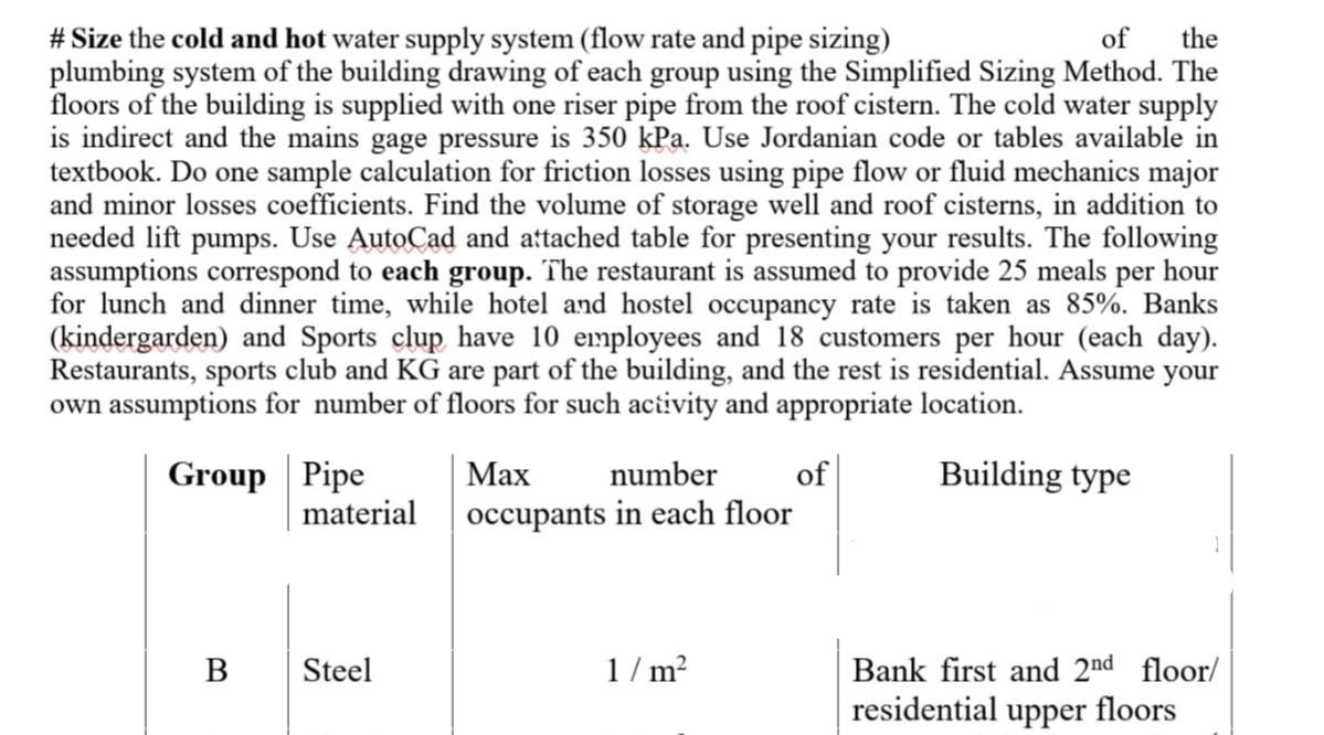 # Size the cold and hot water supply system (flow | Chegg.com