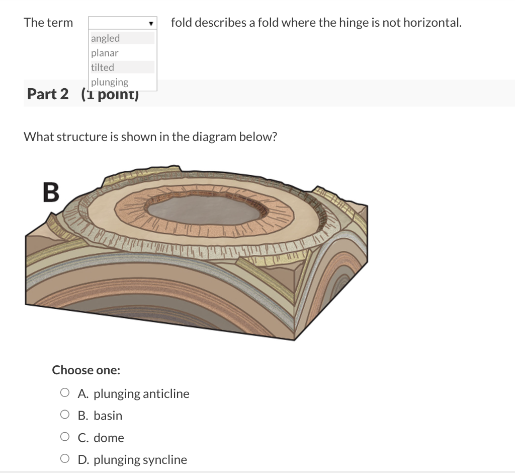 Solved fold describes a fold where the hinge is not | Chegg.com
