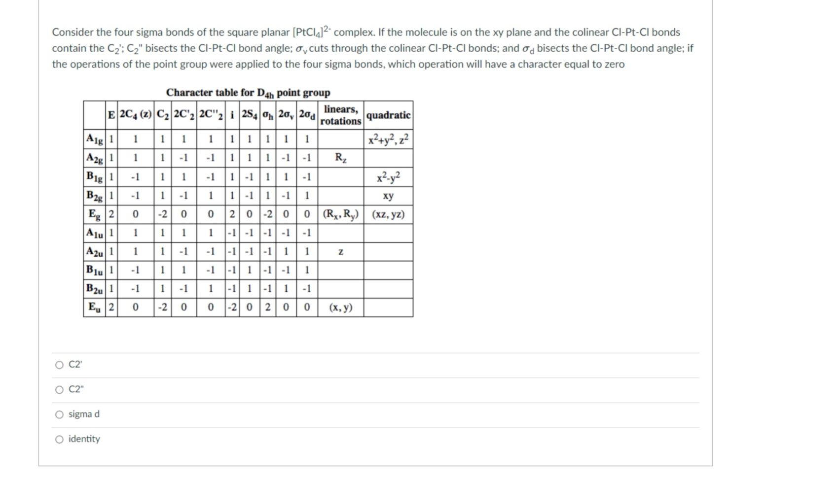 Solved Consider the four sigma bonds of the square planar | Chegg.com