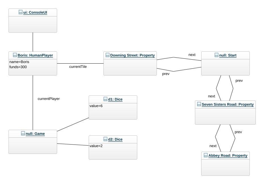 Solved Monopoly Game OO-Design This document describes the | Chegg.com