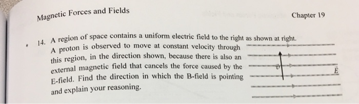 Solved A Region Of Space Contains A Uniform Electric Field