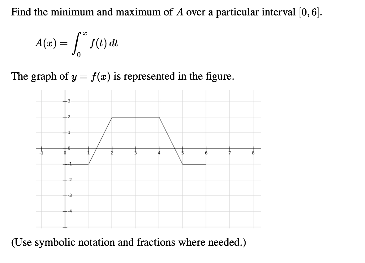 Solved Find the minimum and maximum of A over a particular | Chegg.com