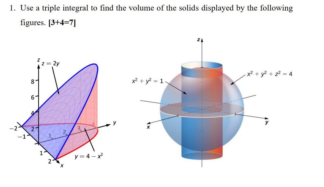 Solved 1. Use a triple integral to find the volume of the | Chegg.com