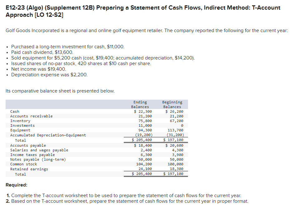 Solved E12-23 (Algo) (Supplement 12B) Preparing a Statement | Chegg.com