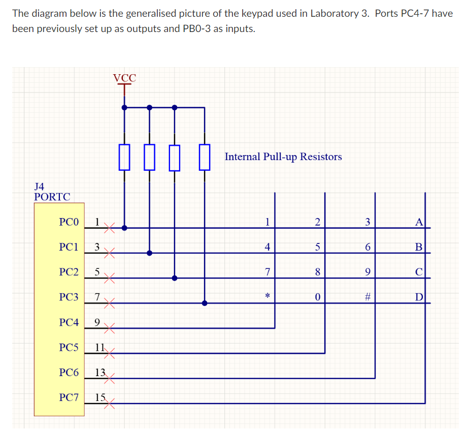 The diagram below is the generalised picture of the | Chegg.com