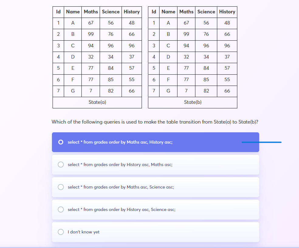 Solved Consider the following two instances of the same | Chegg.com