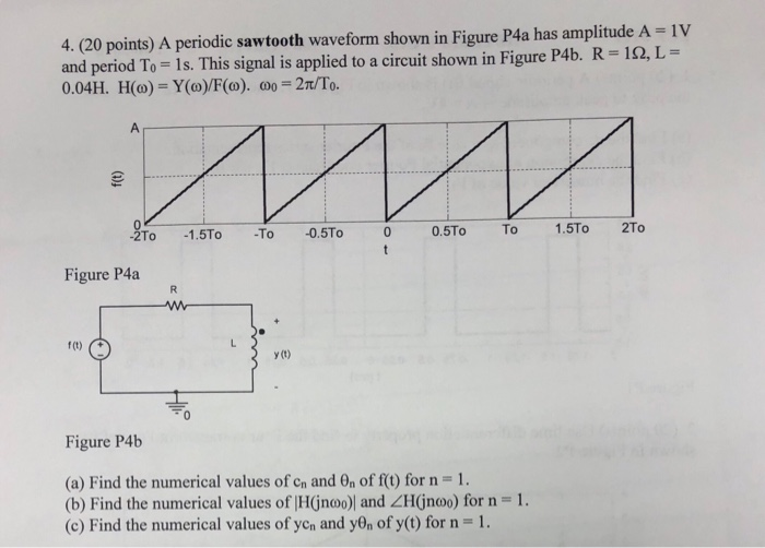 Solved 4 20 Points A Periodic Sawtooth Waveform Shown In