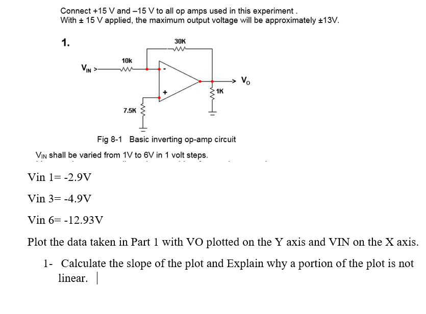 Solved Connect +15 V and -15 V to all op amps used in this | Chegg.com