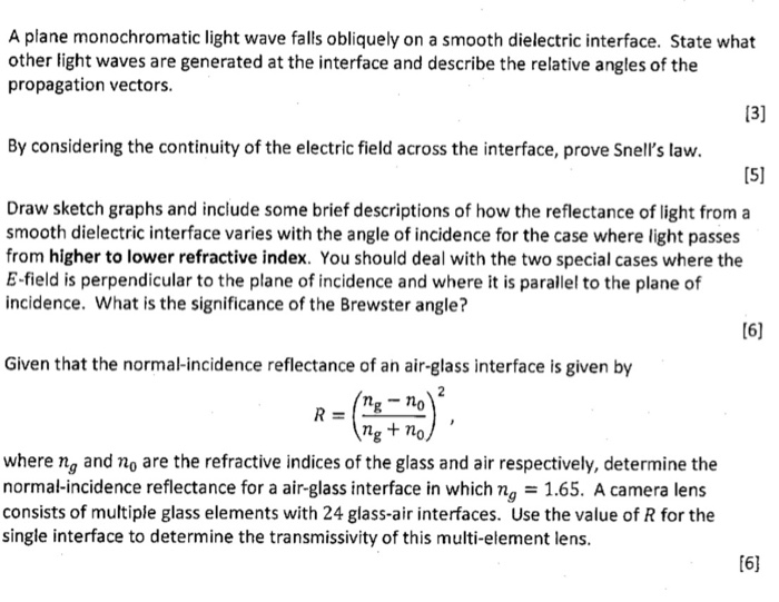 Solved A plane monochromatic light wave falls obliquely on a | Chegg.com