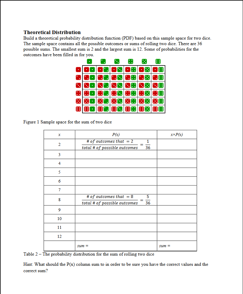 Solved Theoretical Distribution Build a theoretical | Chegg.com