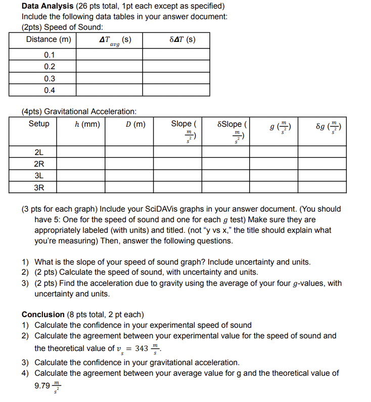 Data Analysis (26 pts total, 1 pt each except as | Chegg.com