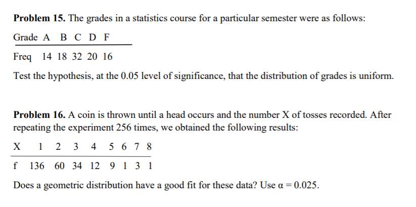 Solved Problem 15. The grades in a statistics course for a | Chegg.com