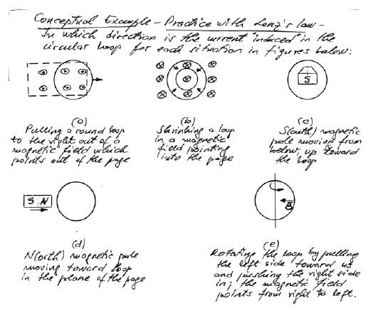 Solved Part (B) Lenz's law: Practice with Lenz's law and | Chegg.com
