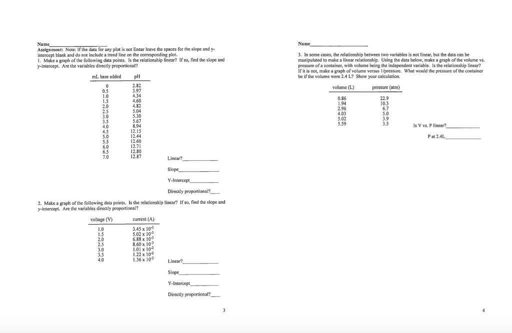 Solved 4.50 Graphical Analysis By Michael Sundermann, Ph. D. | Chegg.com