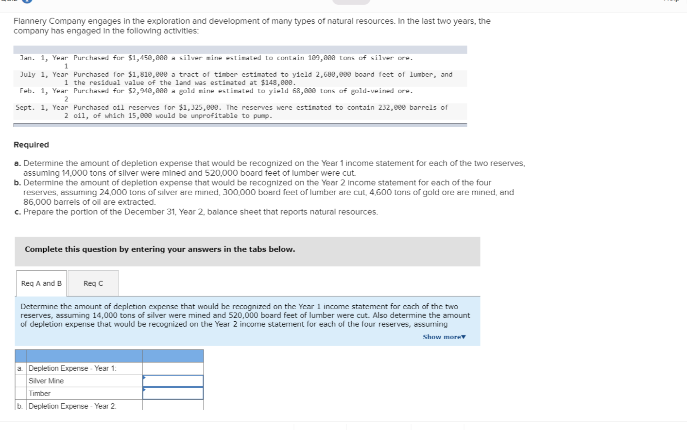Solved a. Determine the amount of depletion expense that | Chegg.com