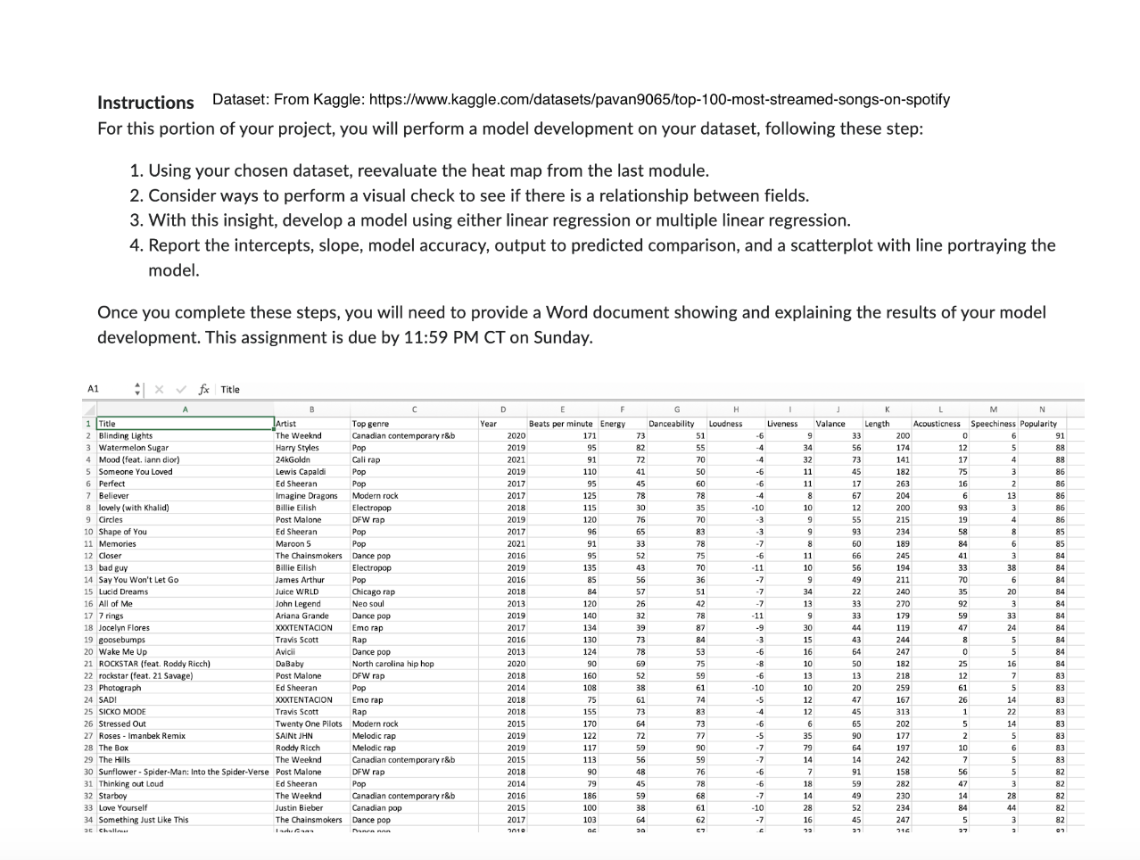 Solved Instructions Dataset: From Kaggle: | Chegg.com