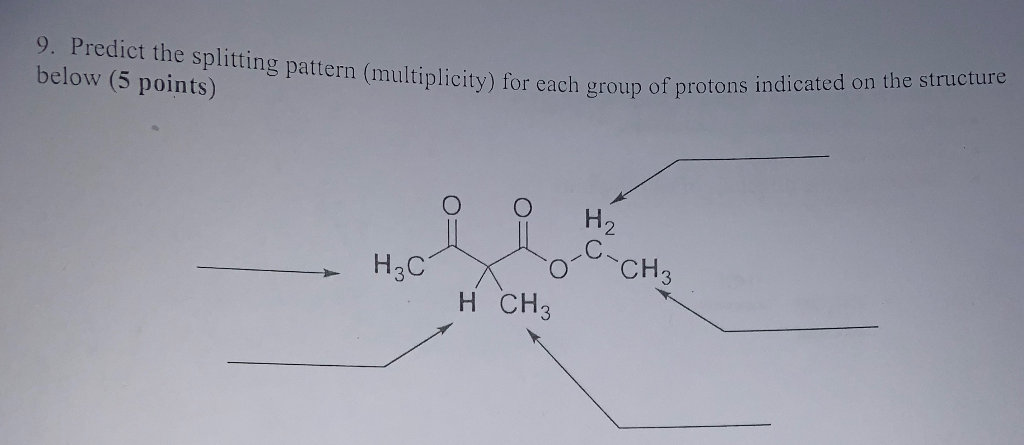 Solved 9. Predict the splitting pattern (multiplicity) for | Chegg.com