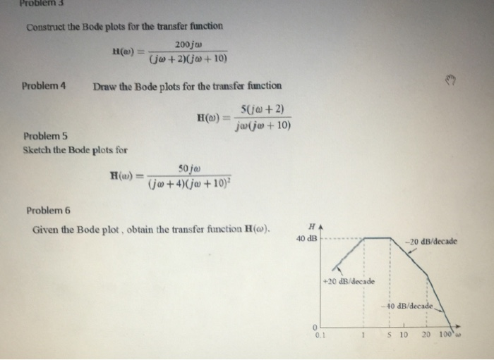 Solved Problem3 Construct the Bode plots for the transfer | Chegg.com
