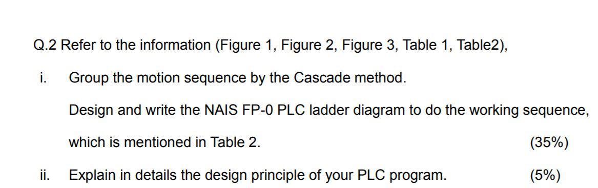 tas Fig. 3 - PLC NAIS FP-0 Training Kit Step | Chegg.com
