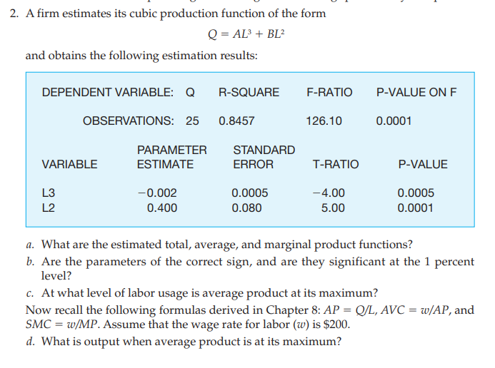 Solved 2. A firm estimates its cubic production function of | Chegg.com
