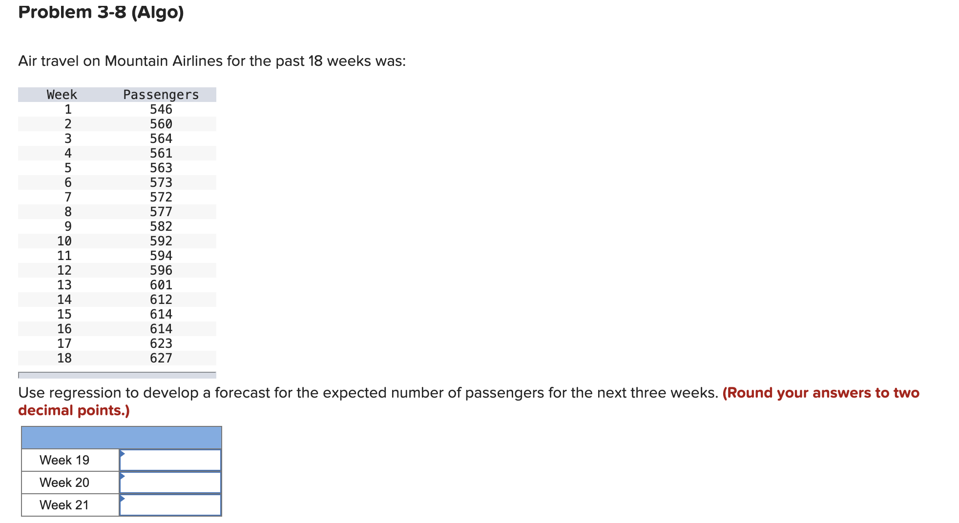 Solved Problem 3-8 (Algo)Air travel on Mountain Airlines for | Chegg.com Solved Problem 3-8 (Algo)Air travel on Mountain Airlines for | Chegg.com