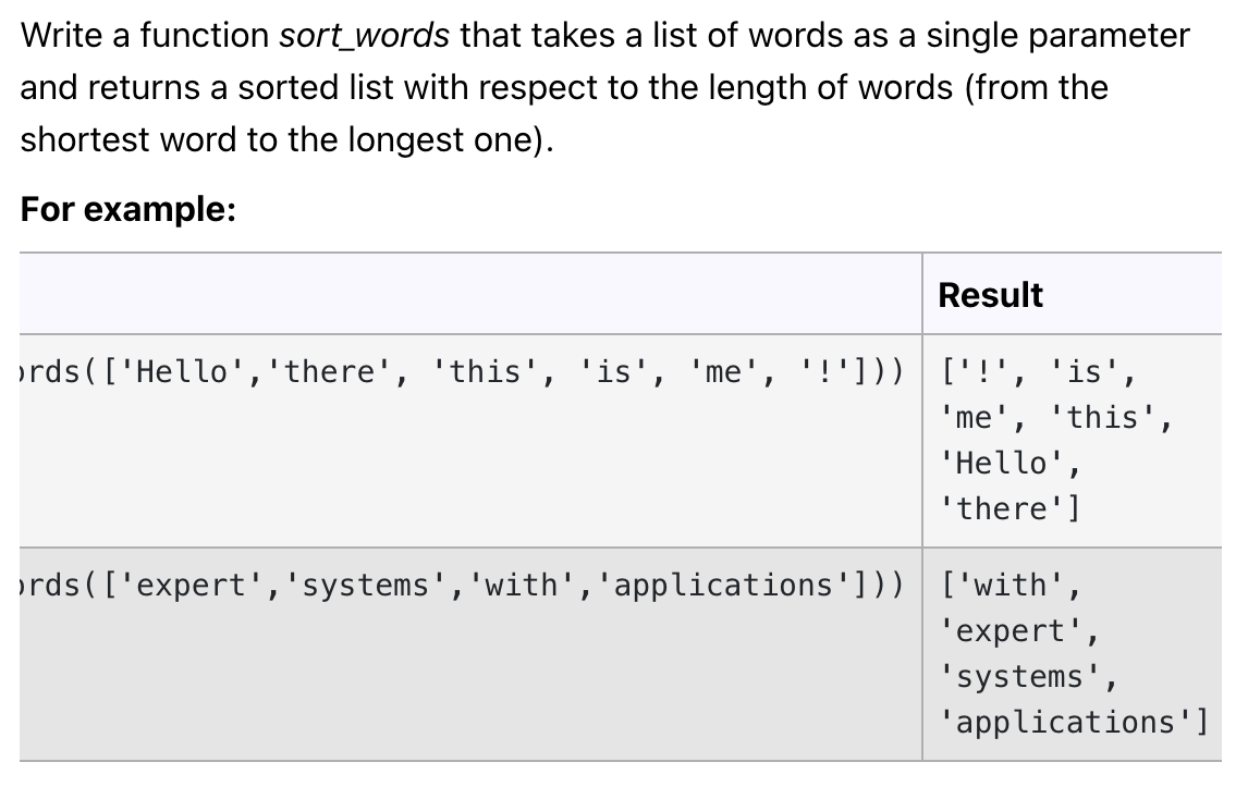 Solved Write a function sort_words that takes a list of | Chegg.com