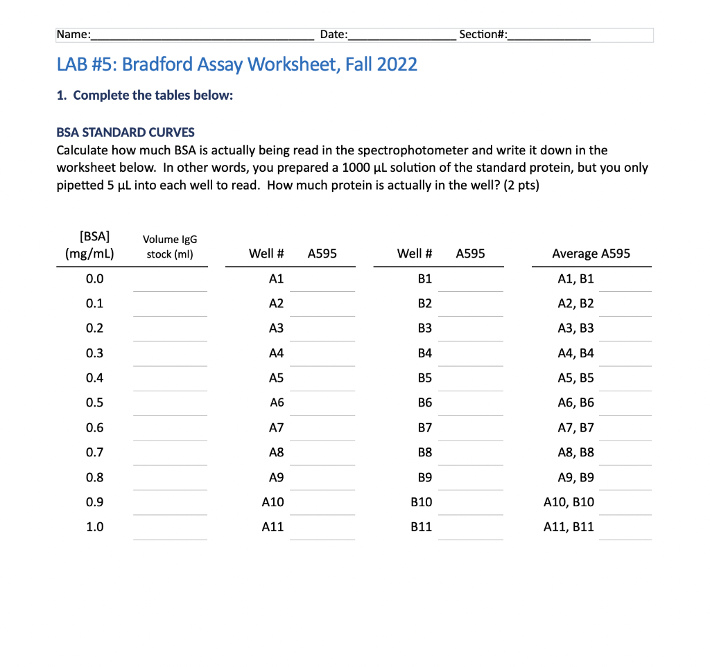 LAB #5: Bradford Assay Worksheet, Fall 2022 1. | Chegg.com