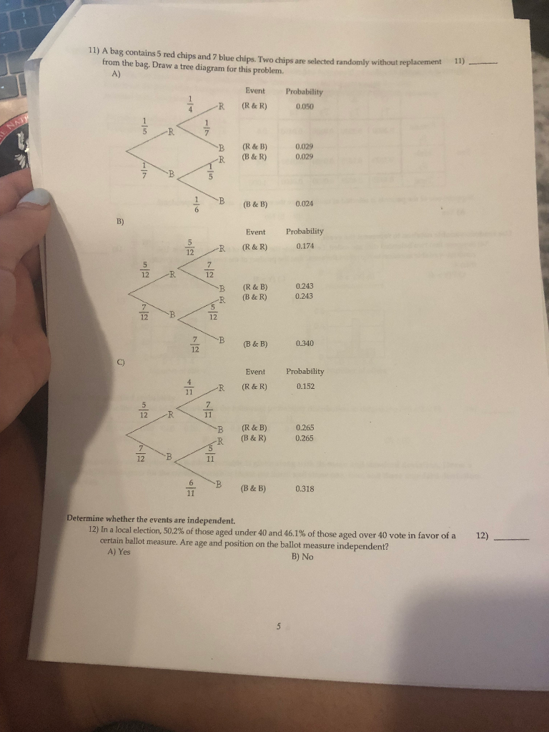 Solved 1) ( Estimate the probability of the event. test. | Chegg.com