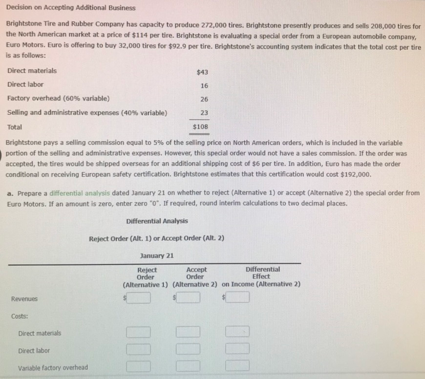 Solved Decision on Accepting Additional Business Brightstone | Chegg.com