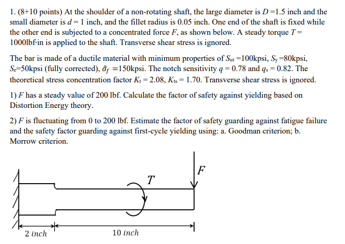 Solved 1. (8+10 points) At the shoulder of a non-rotating | Chegg.com