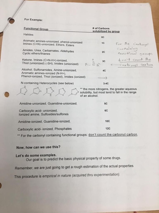 Solved 1. (12 pts) Using the estimation method covered in | Chegg.com