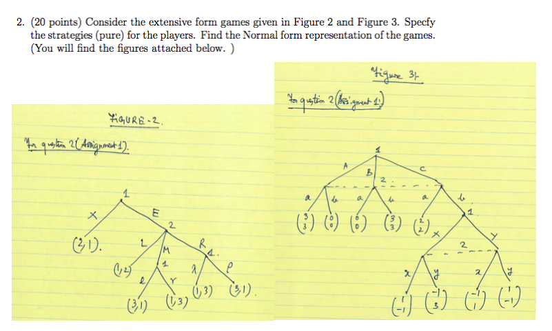 Solved 2. (20 points) Consider the extensive form games | Chegg.com