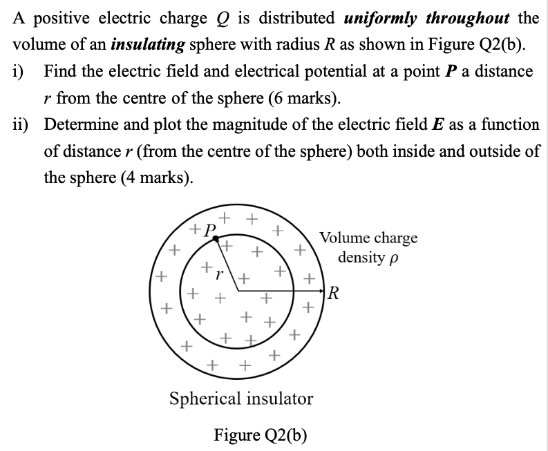 Solved A positive electric charge Q is distributed uniformly | Chegg.com
