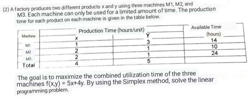 Solved Please help me with step by step explanation ﻿factory | Chegg.com