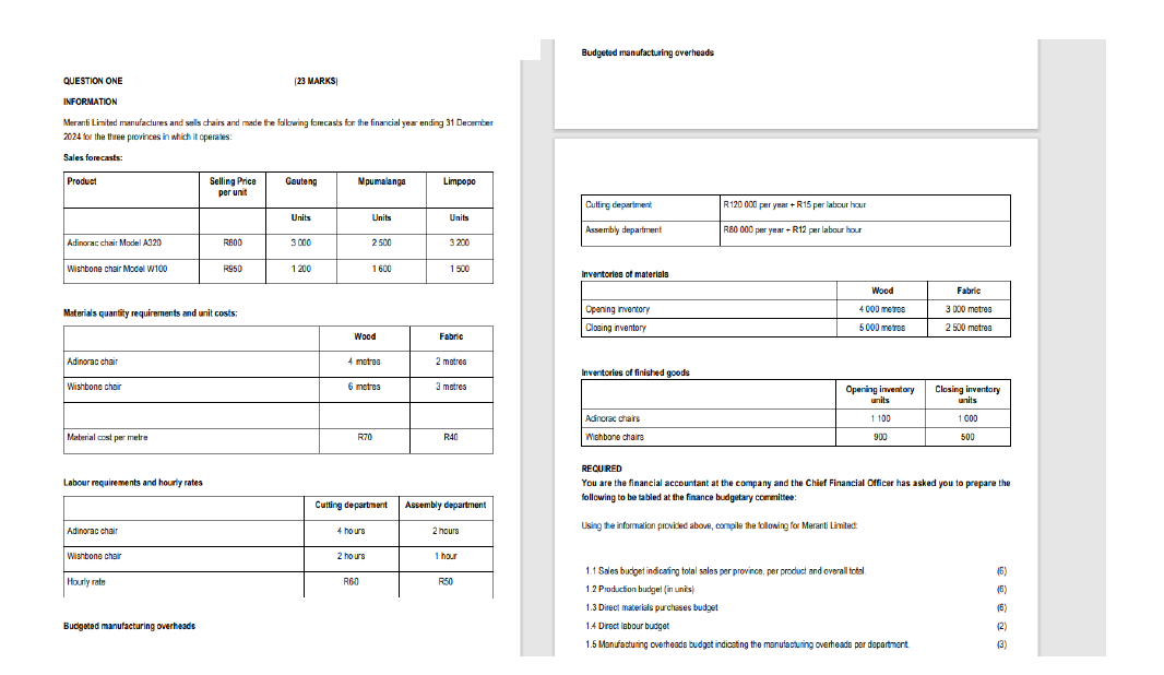 Solved QUESTION ONE[23 ﻿MARKS]INFORMATIONMeranti Linited | Chegg.com
