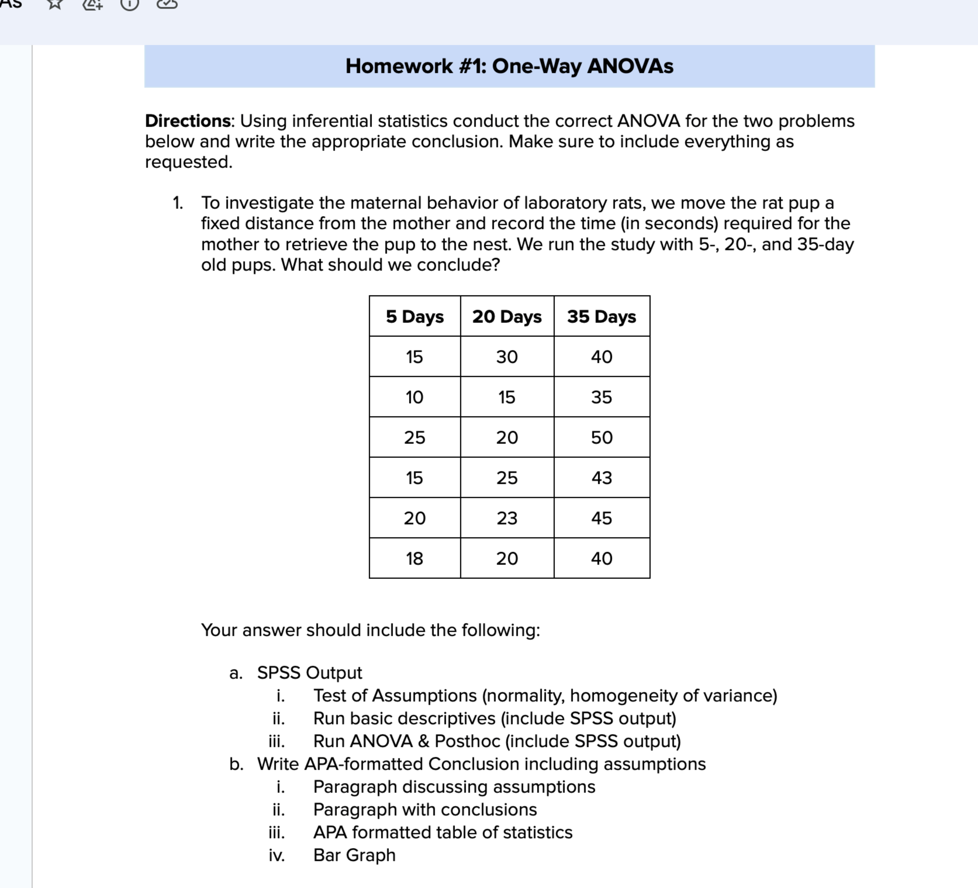 Solved Homework #1: One-Way ANOVAsDirections: Using | Chegg.com