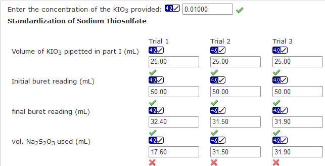 Solved Find the volume of Na2S2O3 used (in mL) in these 3 | Chegg.com