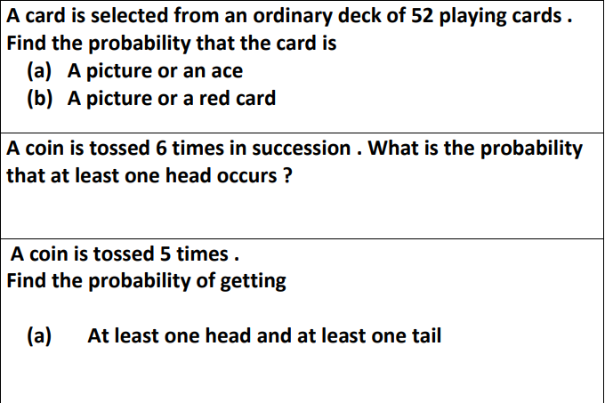Solved A card is selected from an ordinary deck of 52 | Chegg.com