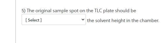 Solved Question 2 2 pts The setup of a TLC plate and the | Chegg.com