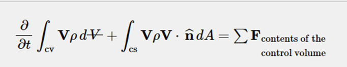 Solved Eqn 5.22: Determine the inlet velocity in the pipe | Chegg.com