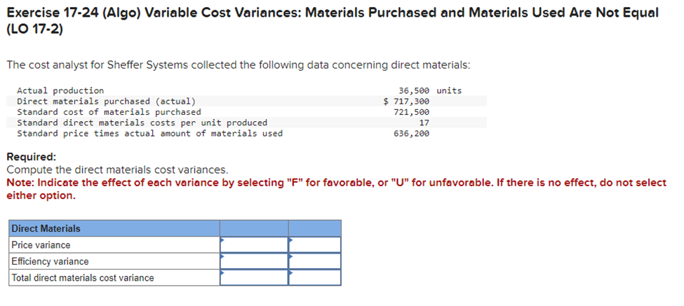 Solved Exercise 17-24 (Algo) Variable Cost Variances: | Chegg.com