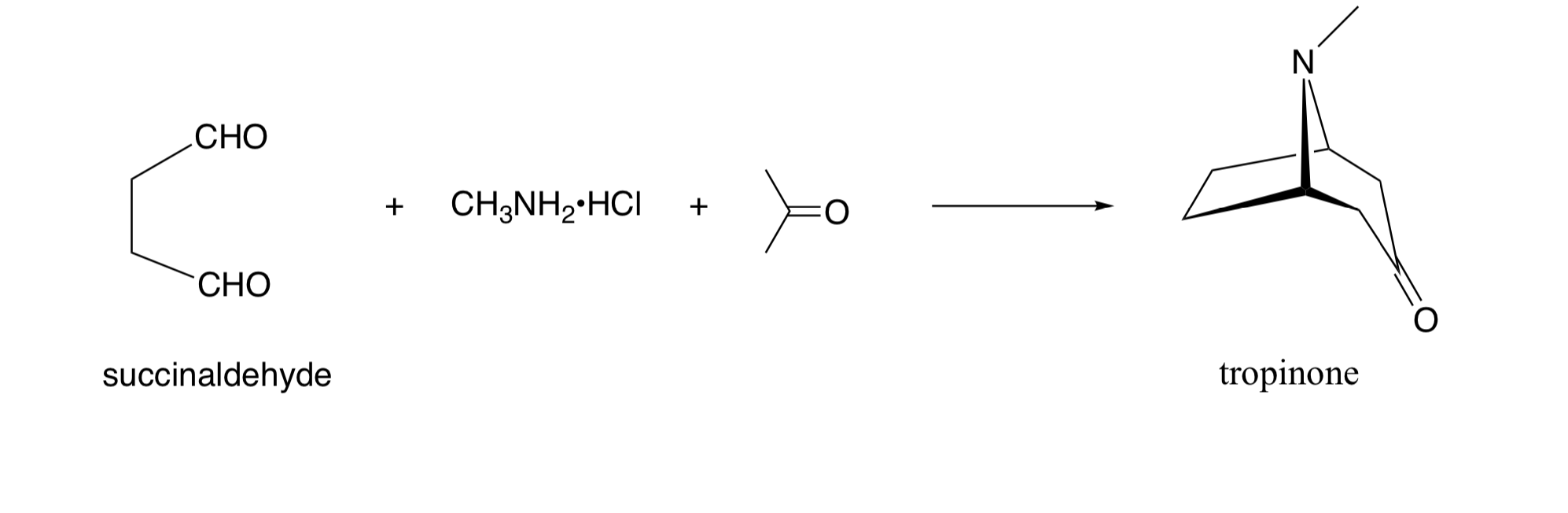 Solved Draw the mechanism for formation of tropinone. | Chegg.com
