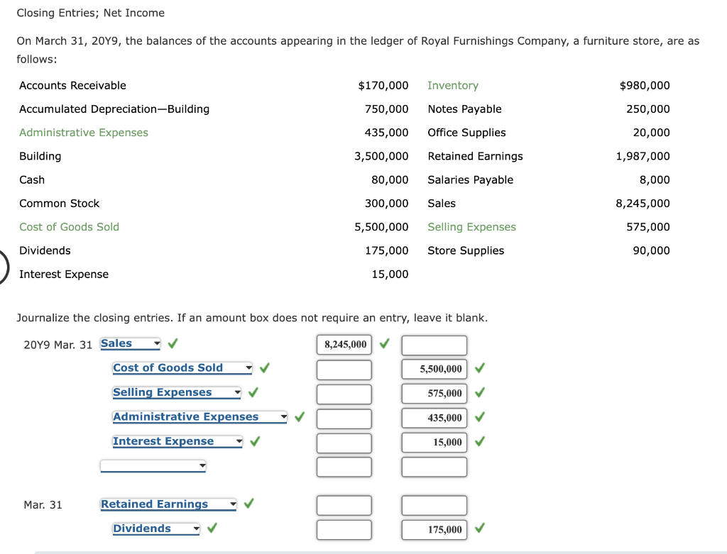 Solved Closing Entries; Net Income On March 31, 2049, the | Chegg.com
