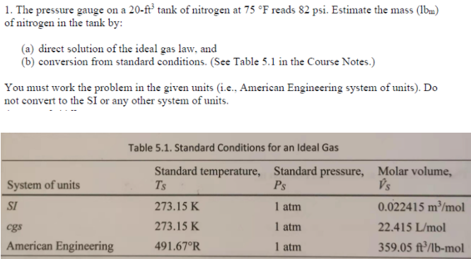 Solved 1. The pressure gauge on a 20-ft tank of nitrogen at | Chegg.com