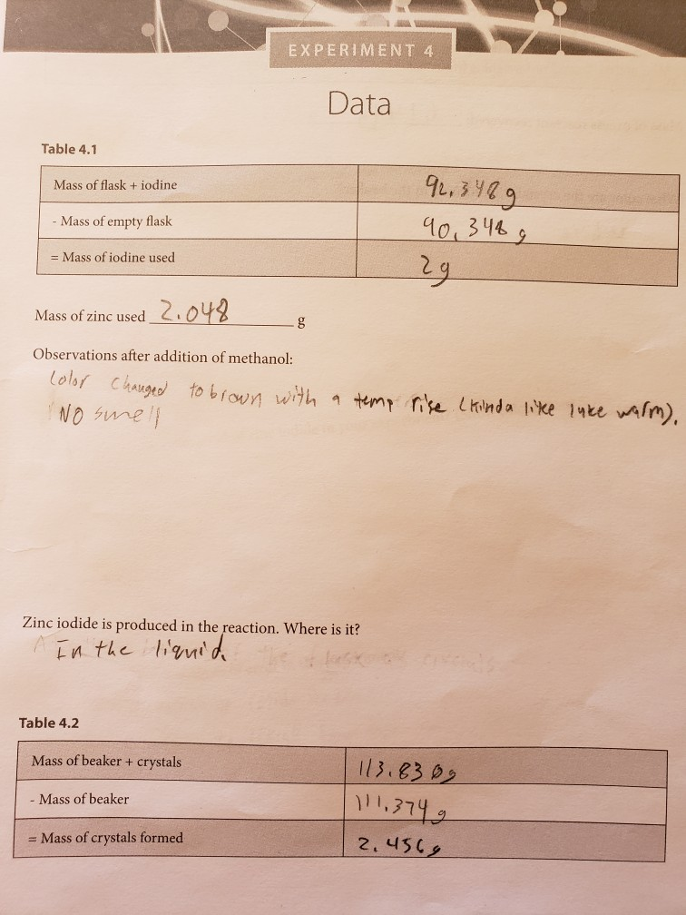 Solved EXPERIMENT 4 Data Table 4.1 Mass of flask + iodine | Chegg.com