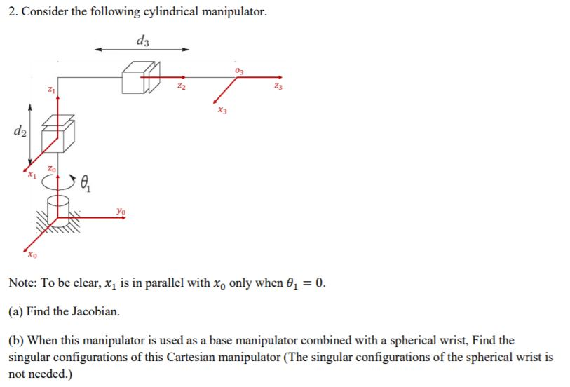 2. Consider the following cylindrical manipulator. d3 | Chegg.com